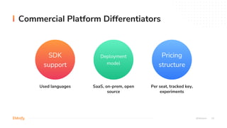 Feature Management Platforms | PDF