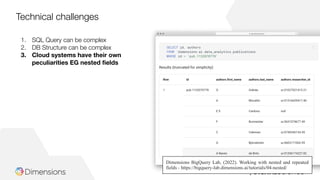 STI 2022 - Generating large-scale network analyses of scientific landscapes in seconds using ...