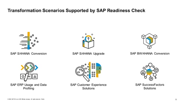 2022-09_22 Key Feature Overview SAP Readiness Check.pdf