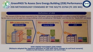 Sustainable Energy Low Carbon Building Assessment GreenPASS by SEDA | PDF