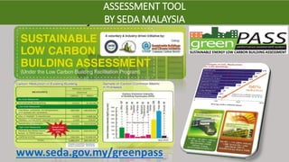 Sustainable Energy Low Carbon Building Assessment GreenPASS by SEDA | PDF
