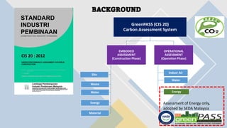Sustainable Energy Low Carbon Building Assessment GreenPASS by SEDA | PDF
