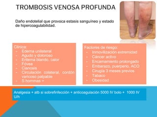 Edema Con Fóvea En La Mano