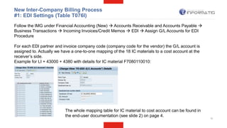 New_IC_Billing_Process_set_up (123).pptx