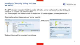 New_IC_Billing_Process_set_up (123).pptx