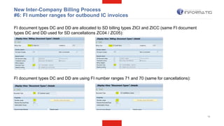 New_IC_Billing_Process_set_up (123).pptx