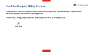 New_IC_Billing_Process_set_up (123).pptx
