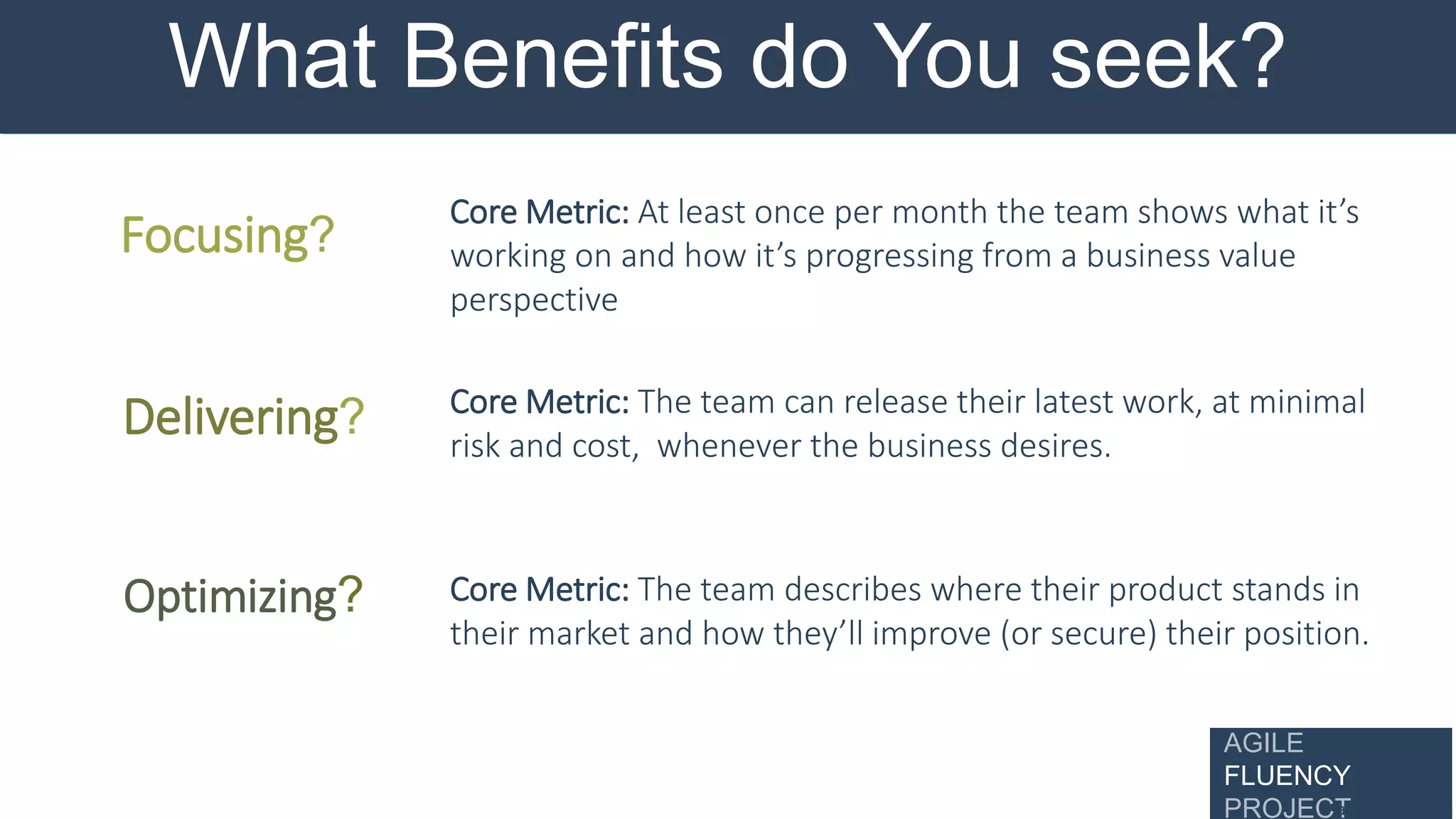 Engage the Agile Fluency® Model with Diana Larsen — Hands-on Agile #46 ...