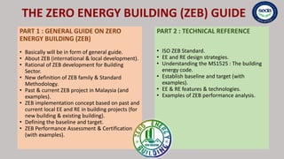 Zero Energy Building (Voluntary) Development Guide by SEDA Malaysia | PDF