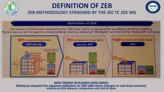 Zero Energy Building (Voluntary) Development Guide by SEDA Malaysia | PDF