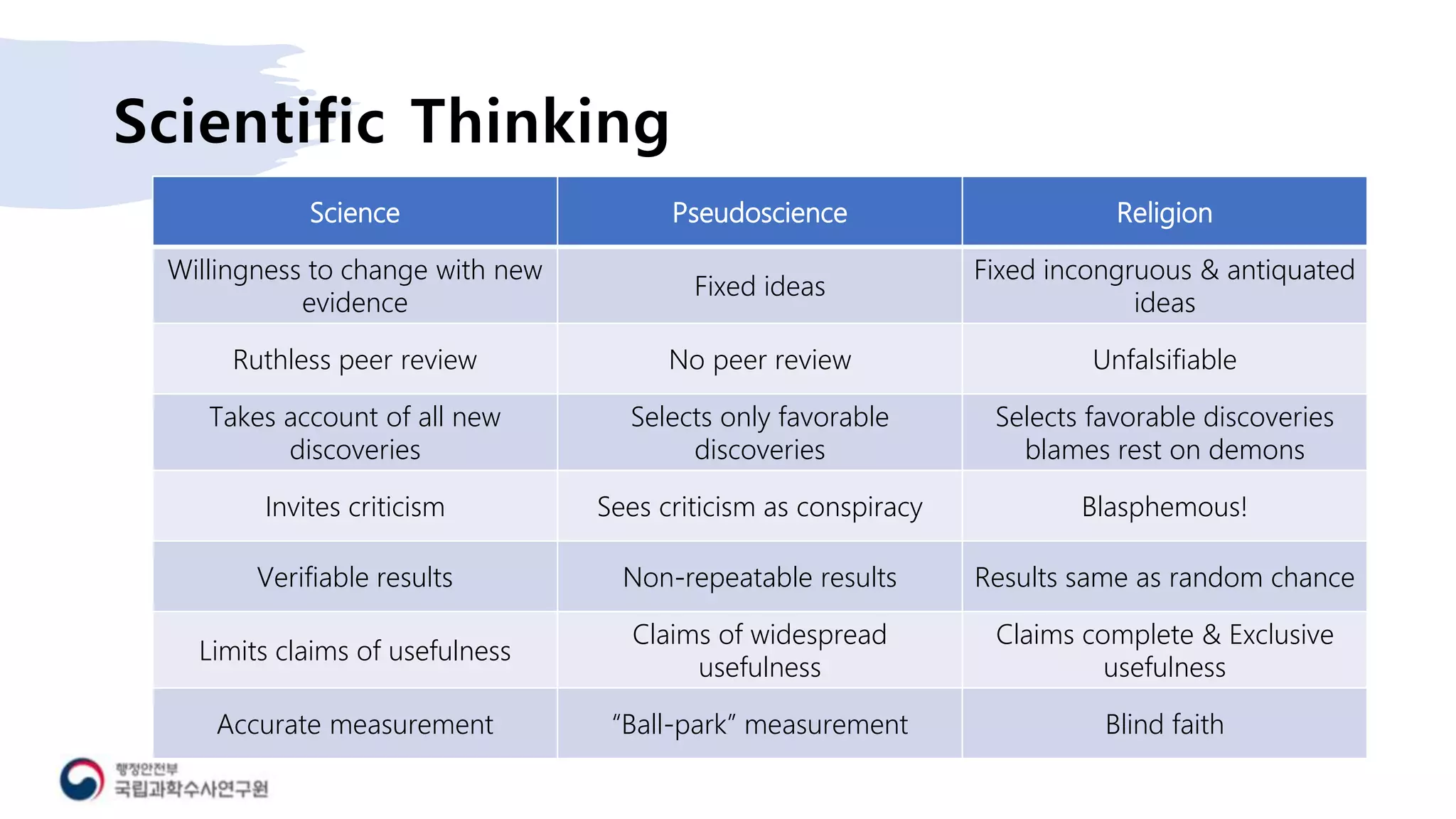forensic science | PPT