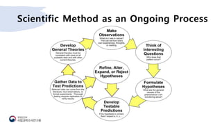 forensic science | PPT