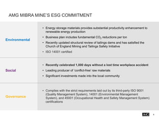 AMG Investor Deck October 2022.pdf