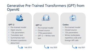 Copilot to Cover: Why AI can't replace developers with robots, but can ...