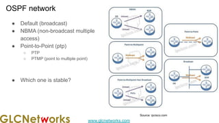 Stable OSPF: choosing network type.pdf