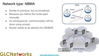 Stable OSPF: choosing network type.pdf