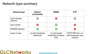 Stable OSPF: choosing network type.pdf