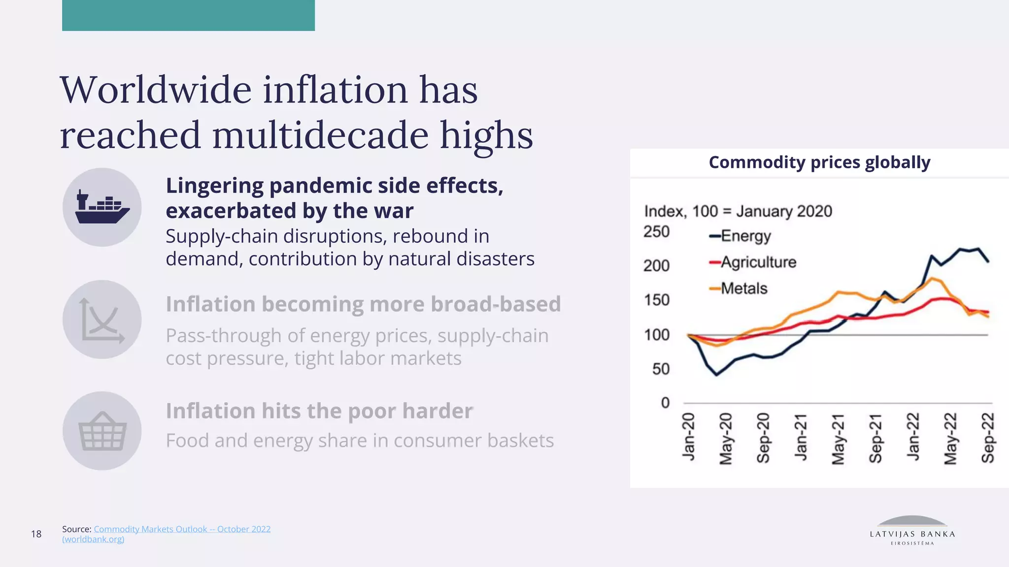 Global economic trends | PDF