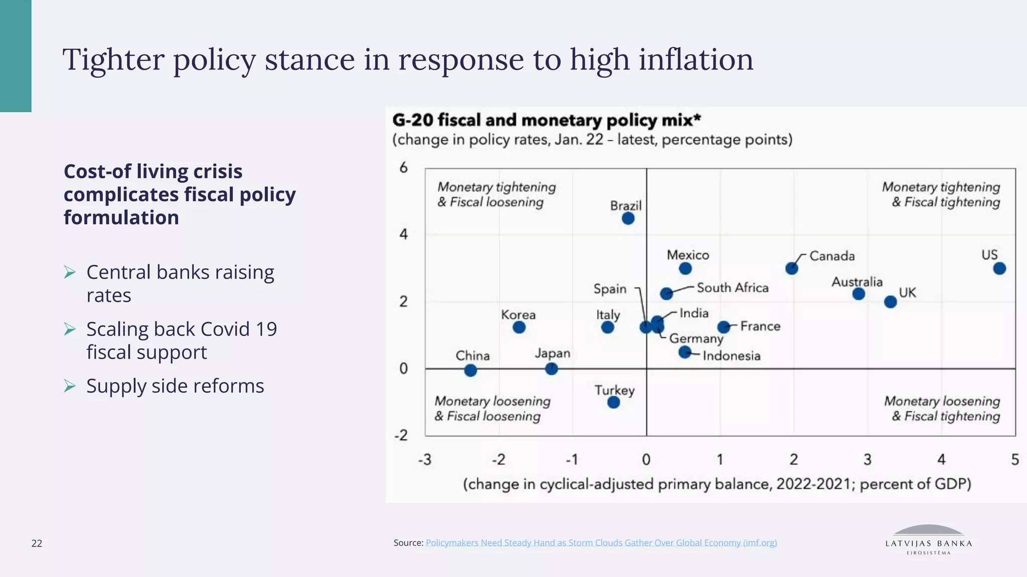 Global economic trends | PDF