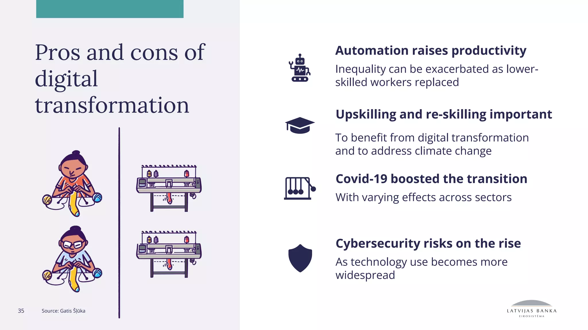 Global economic trends | PDF