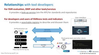 2022-11-09 National Biodiversity Network Conference - FAIRsharing and Biodiversity.pdf ...