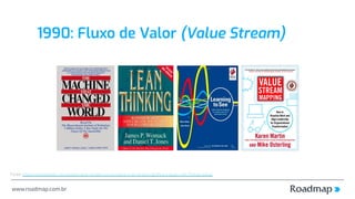 A importância da Gestão de Processos nas Organizações: Exemplos ...