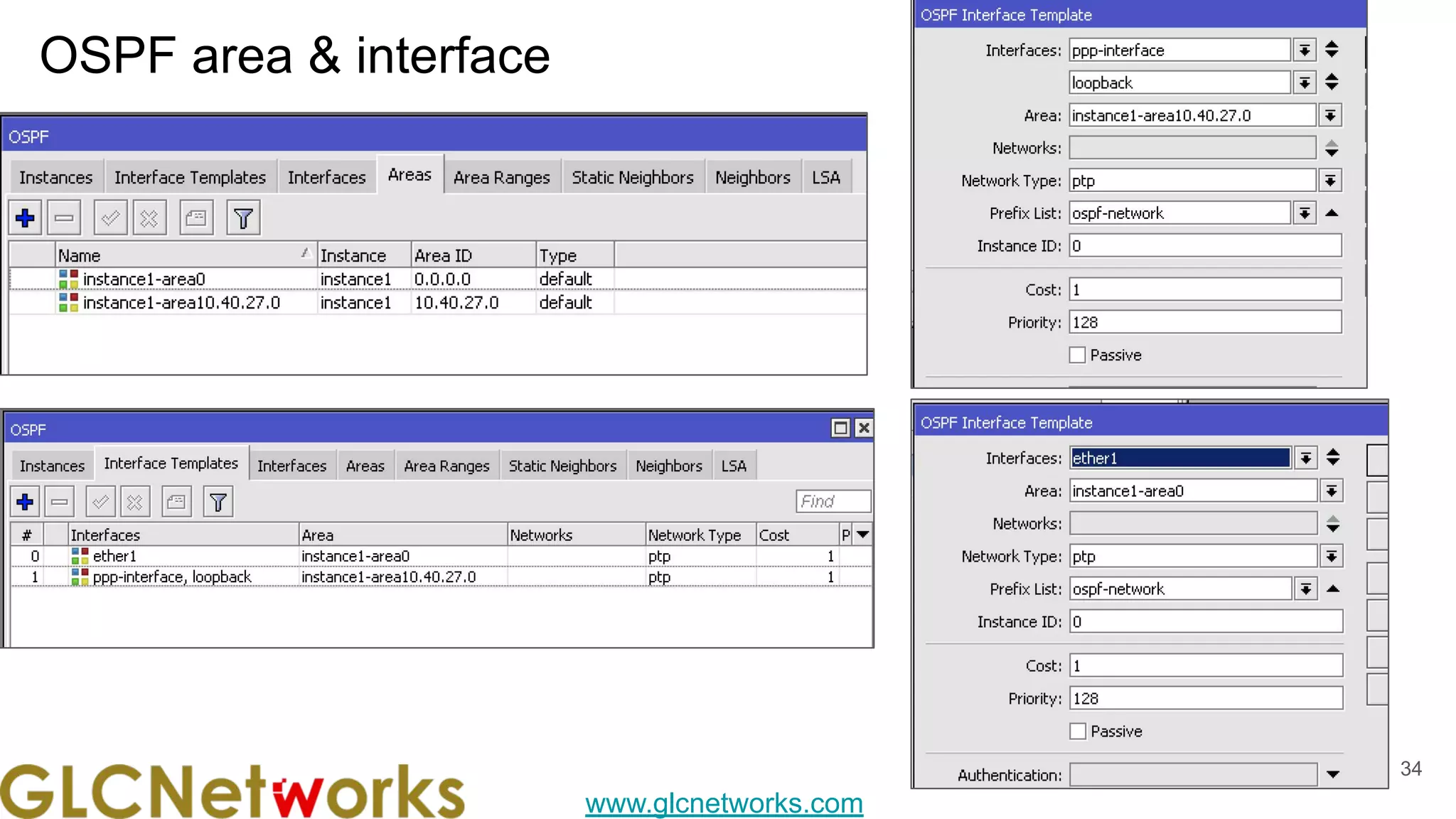 Tuning OSPF: area hierarchy, LSA, and area type | PPT