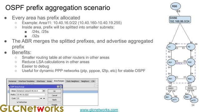 Tuning OSPF: Prefix Aggregate | PPT