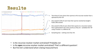 Measuring the centralization of DNS resolution' presentation by Geoff ...