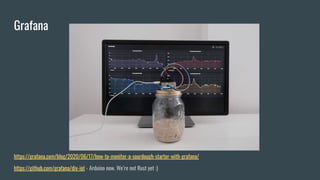 Embedded Rust on ESP2 - Rust Linz | PDF