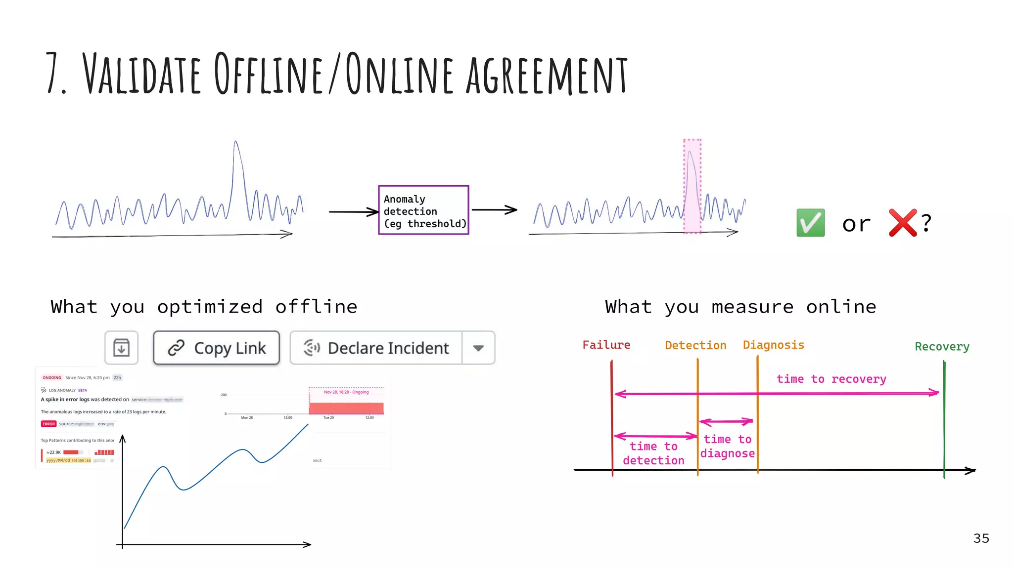 On Machine Learning Readiness | PDF | Web Development | Internet