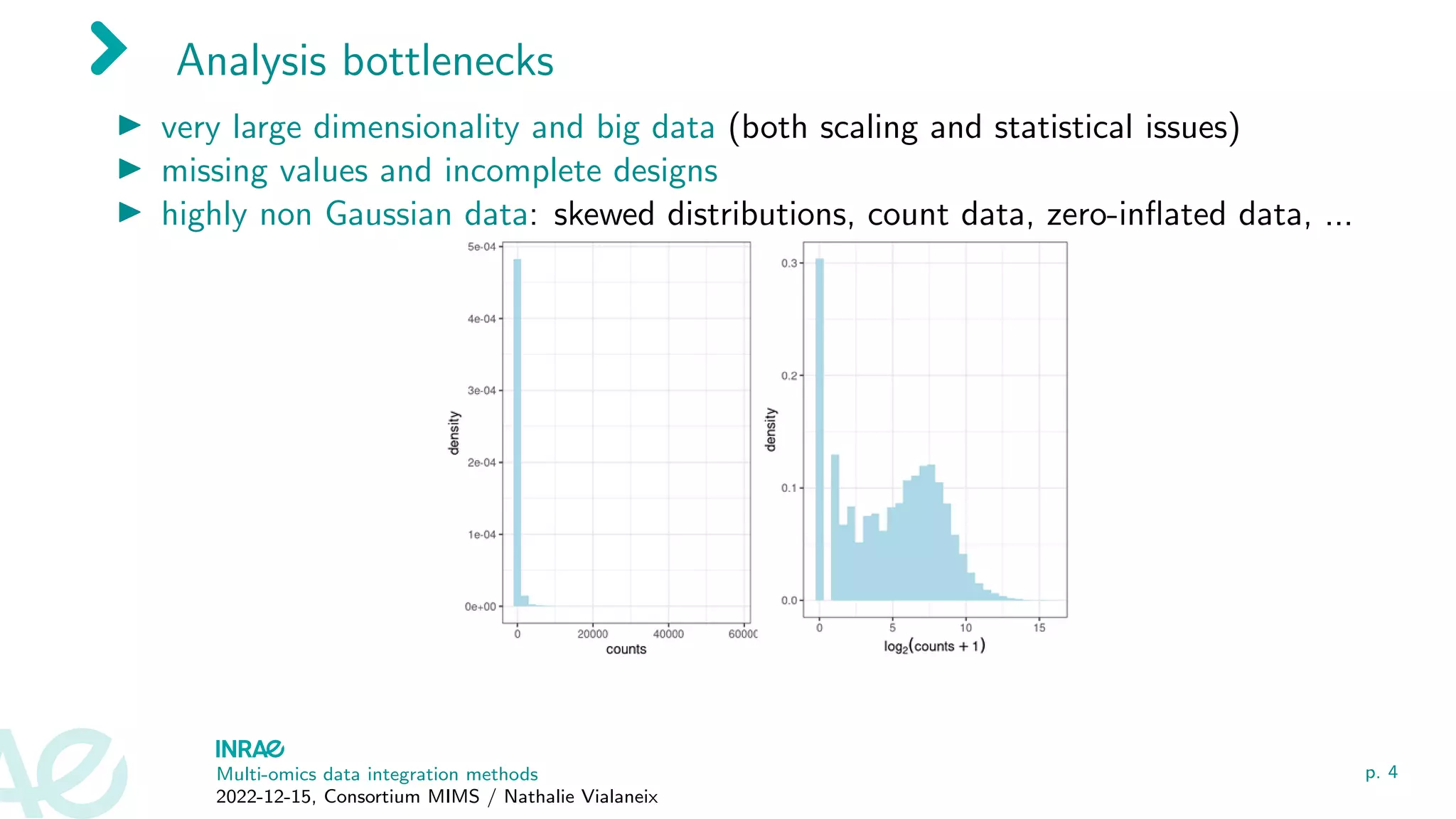 Multi-omics data integration methods: kernel and other machine learning approaches | PDF