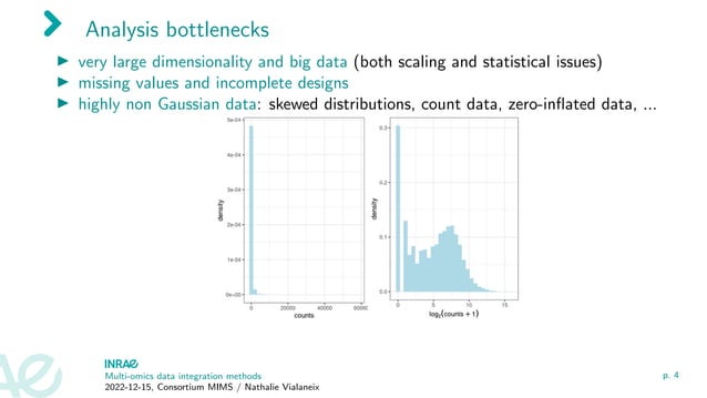 Multi-omics data integration methods: kernel and other machine learning approaches | PDF ...