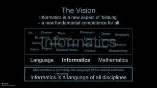 2022_12_16 «Informatics – A Fundamental Discipline for the 21st Century ...