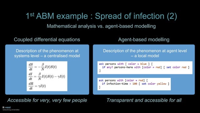 2022_12_16 «Informatics – A Fundamental Discipline for the 21st Century» | PPT