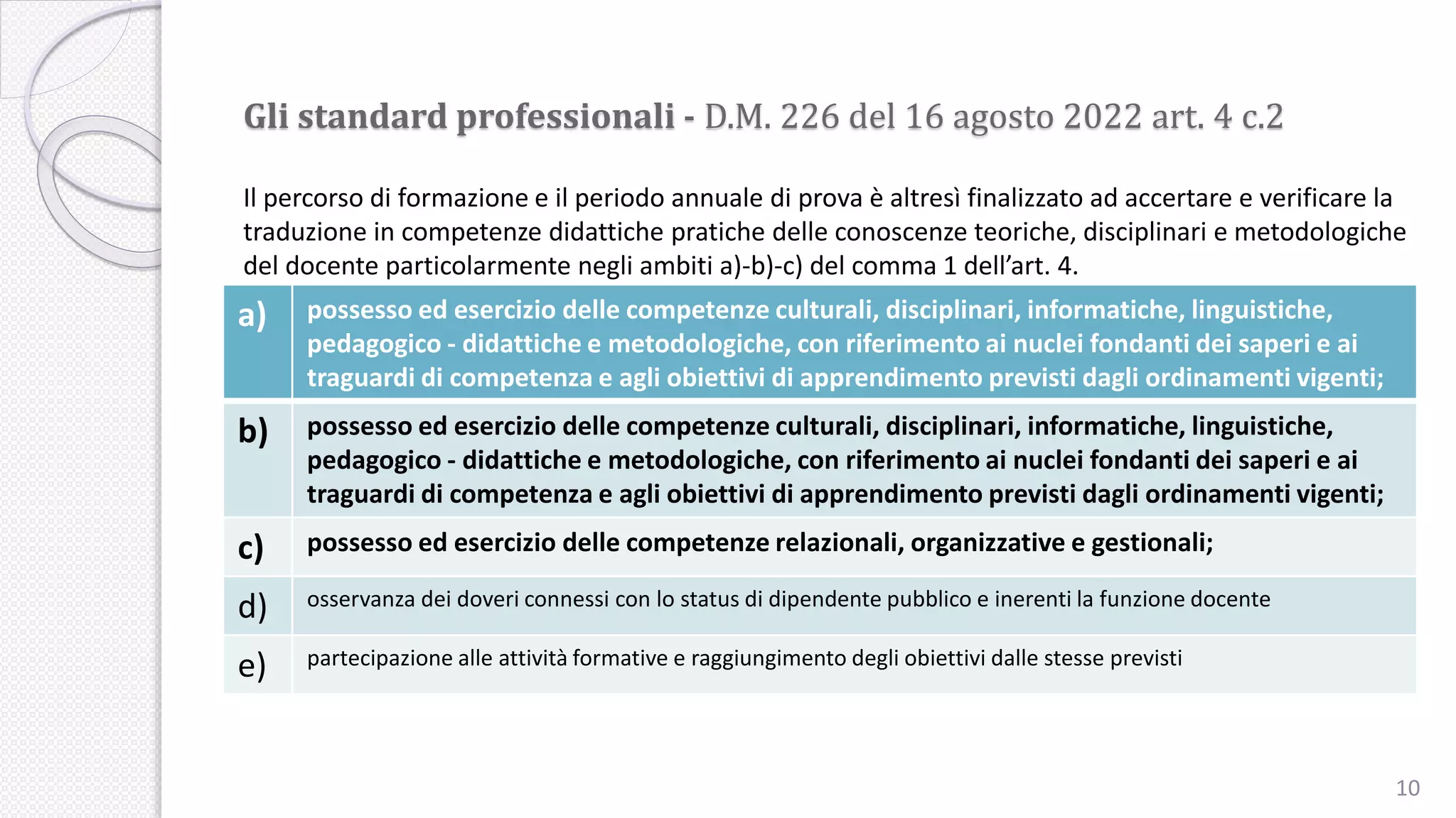 osservazione mediante schede allegato A.pptx