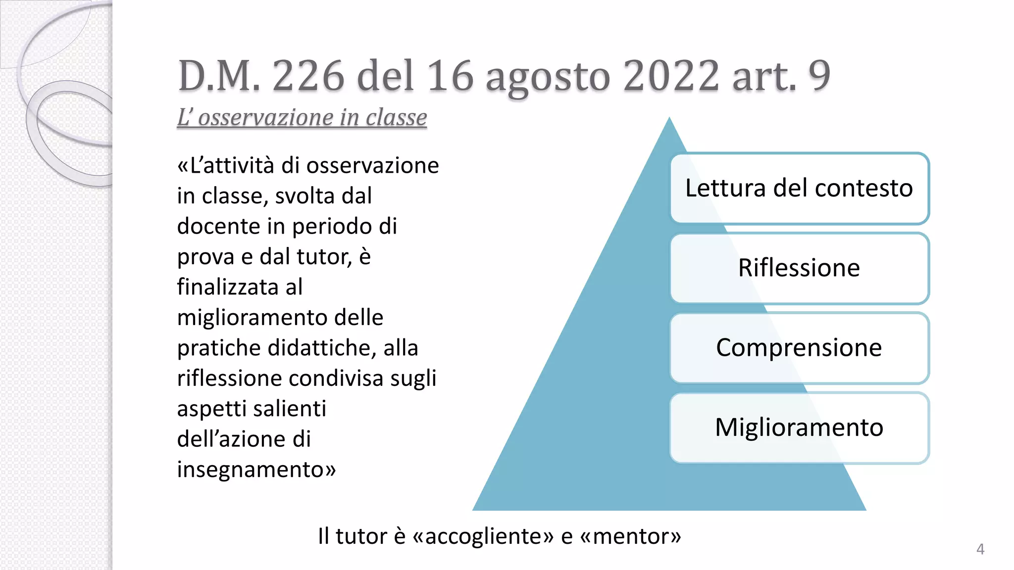 osservazione mediante schede allegato A.pptx