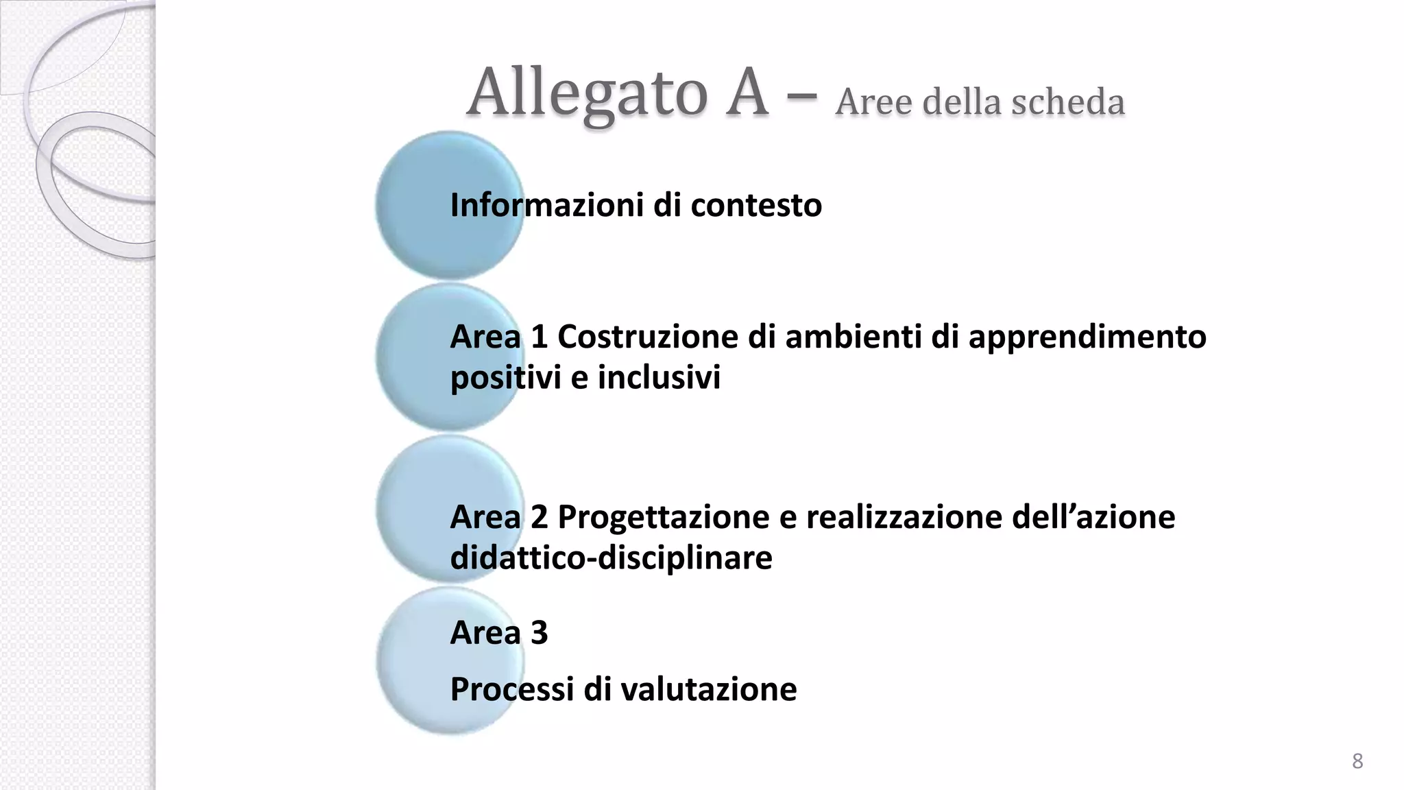 osservazione mediante schede allegato A.pptx