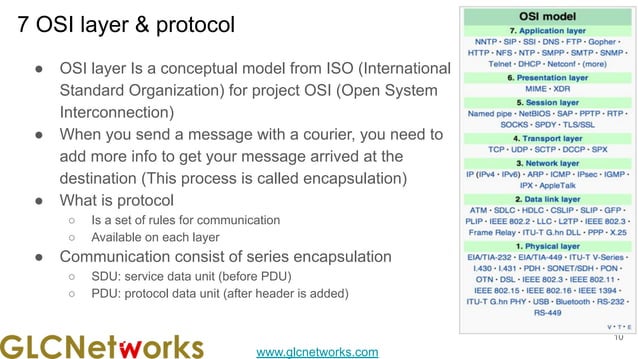 BGP tuning: Peer with loopback | PDF