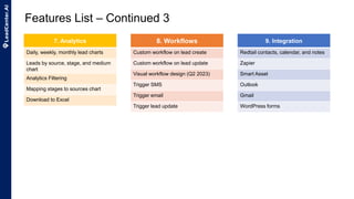LeadCenter.AI Lead Management Software Overview | PPTX