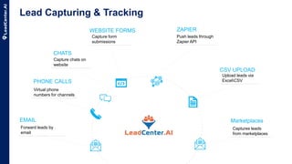 LeadCenter.AI Lead Management Software Overview | PPT