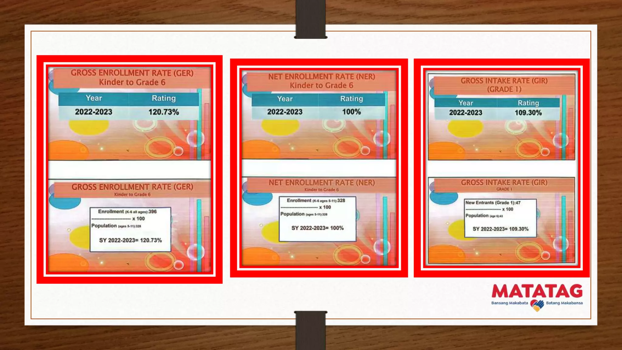 2022-2023-dan-OPCRF.pptx