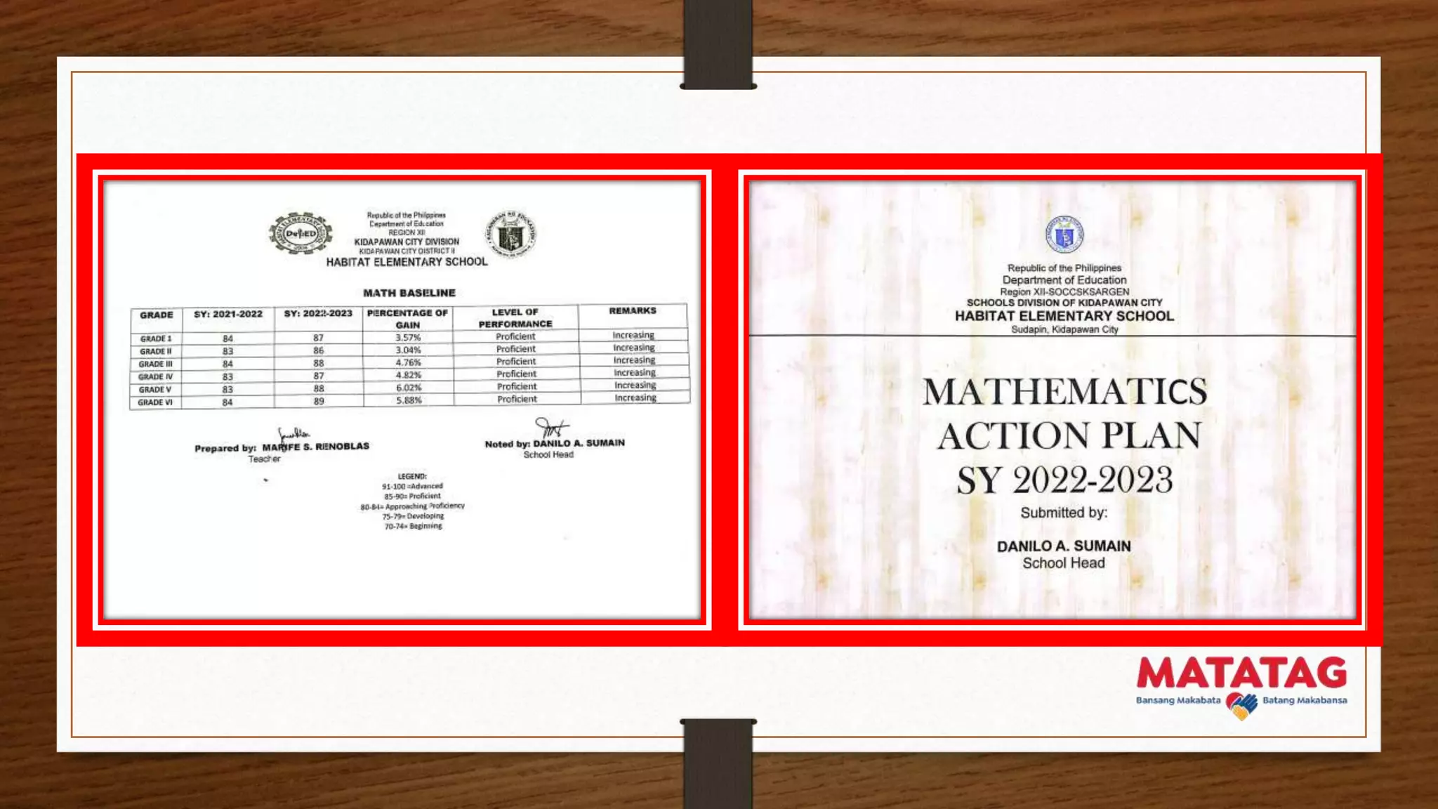 2022-2023-dan-OPCRF.pptx