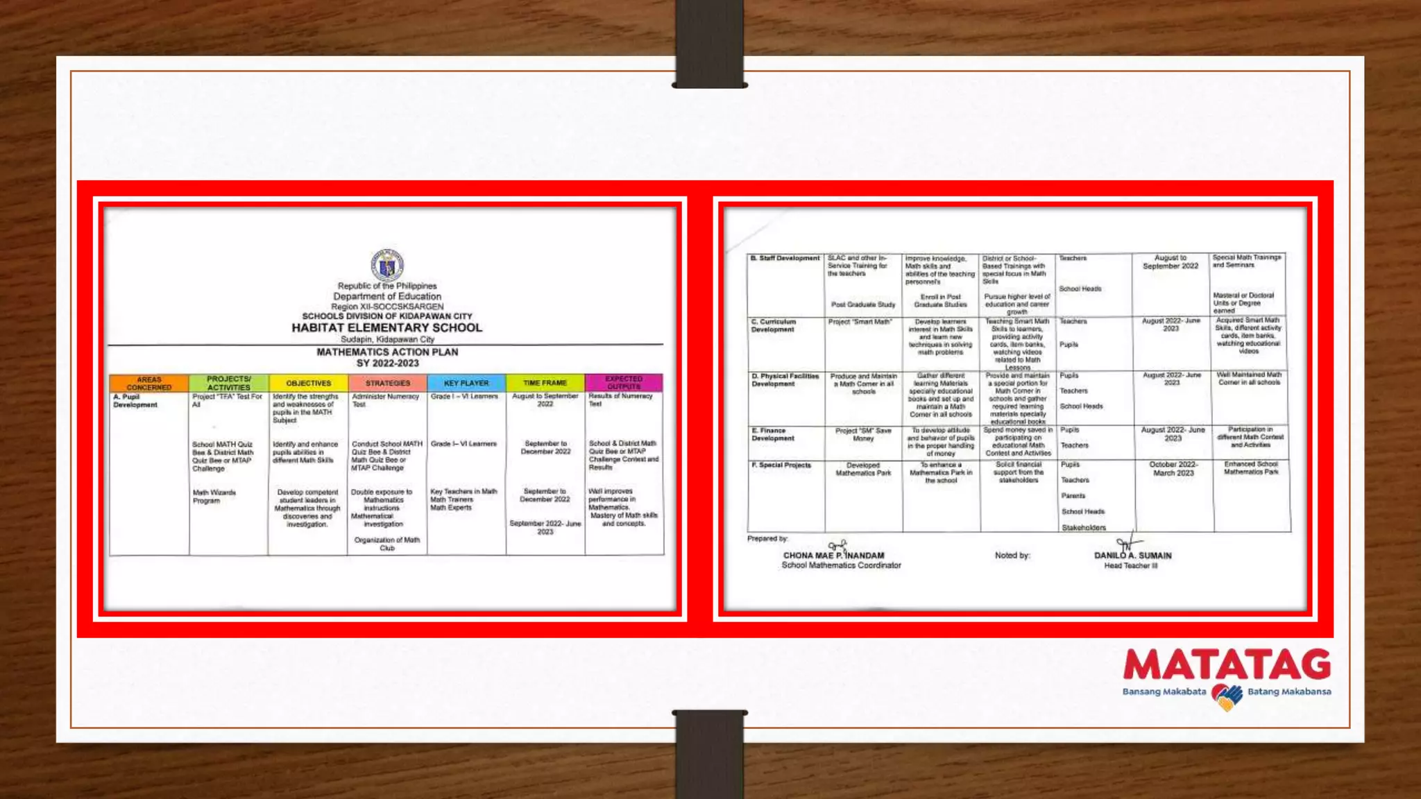 2022-2023-dan-OPCRF.pptx