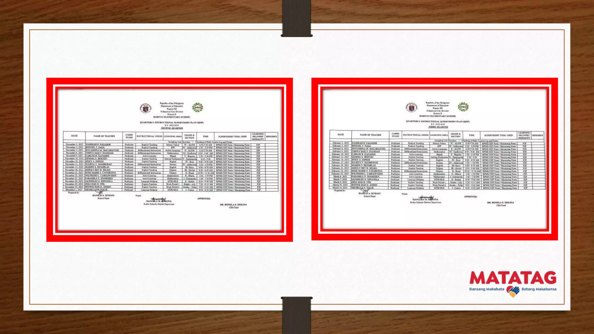 2022-2023-dan-OPCRF.pptx