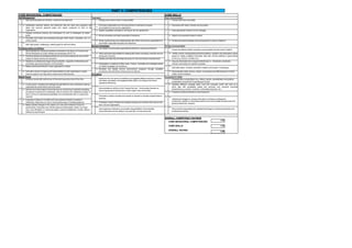2022-2023-IPCRF-FOR-HIGHLY-PROFICIENT-TEACHERS-WCCS (1).pptx