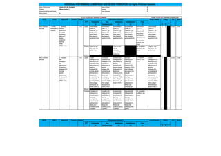 2022-2023-IPCRF-FOR-HIGHLY-PROFICIENT-TEACHERS-WCCS (1).pptx