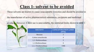 INPURITIES IN RESIDUAL SOLVENT | PPTX