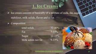 Milk analysis | PPTX