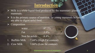 Milk analysis | PPTX